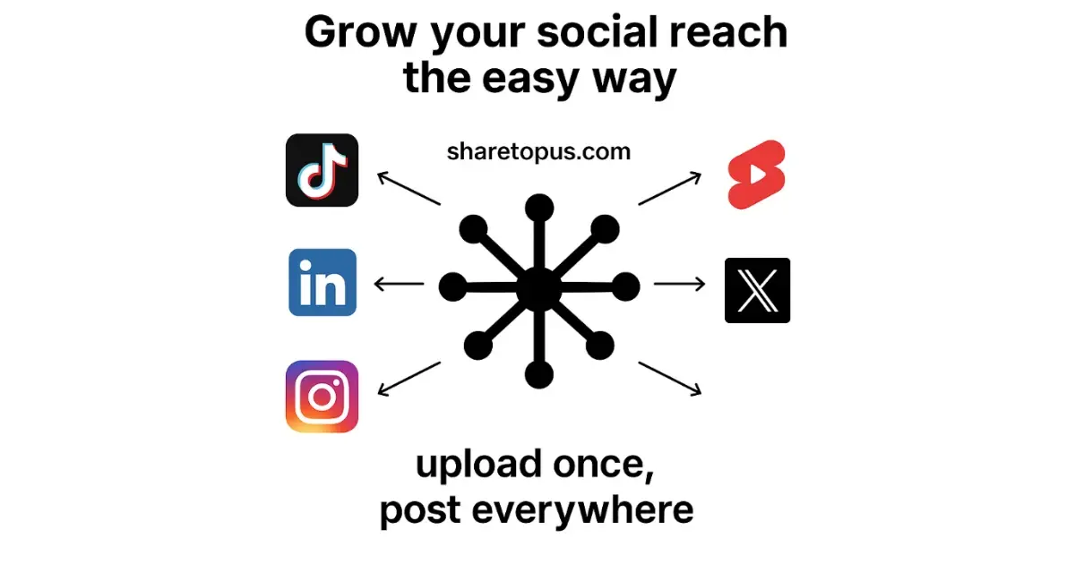 Sharetopus | Post once, share everywhere